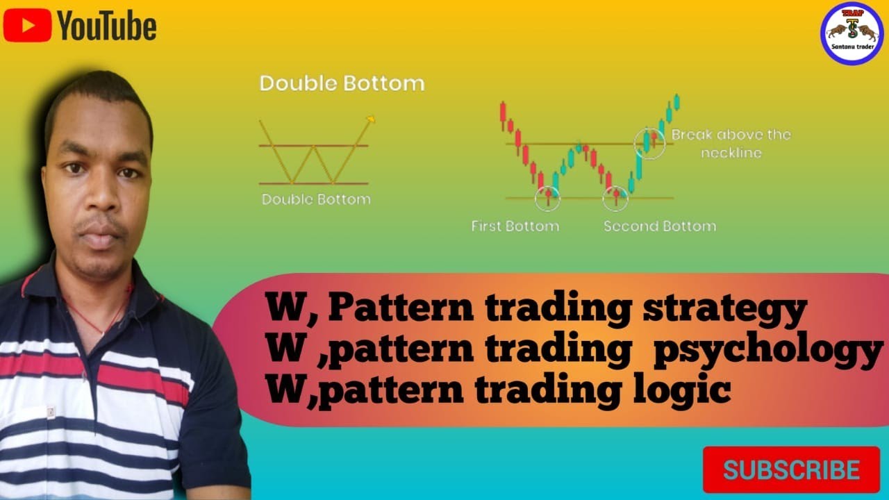 W pattern trading strategy, W pattern trading psychology - YouTube