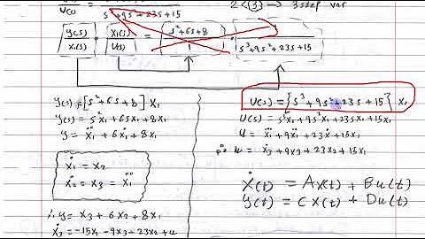 advanced control - YouTube