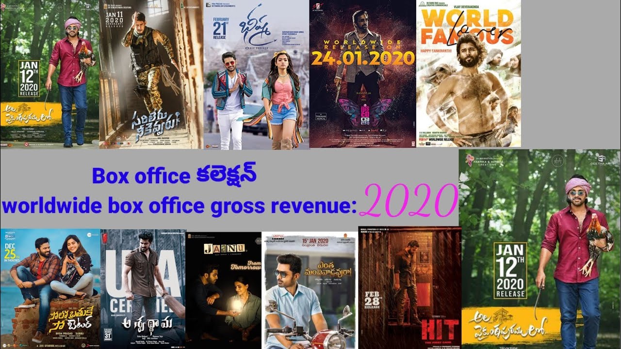 tollywood movies|| box office world wide collection|| 2020 || - YouTube