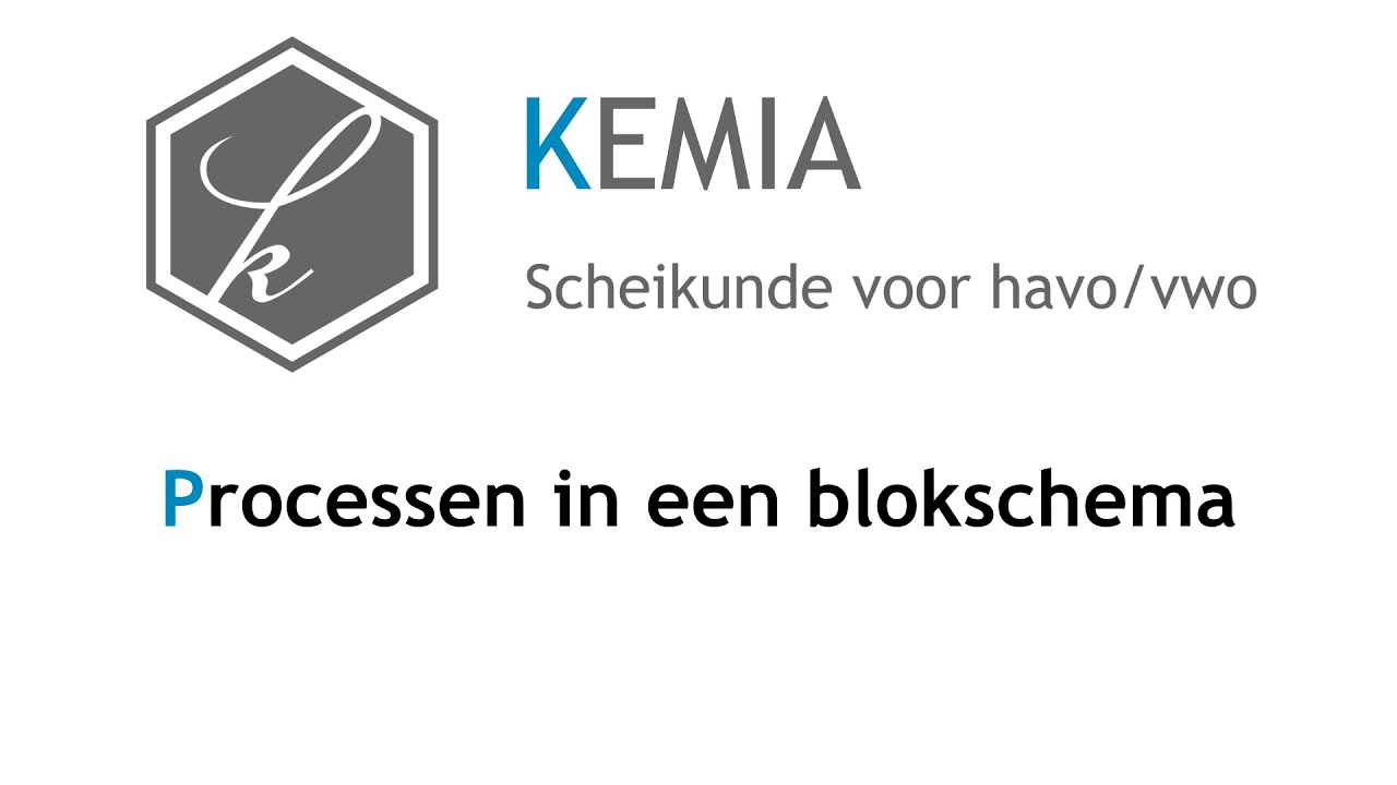 Processen in een blokschema - YouTube