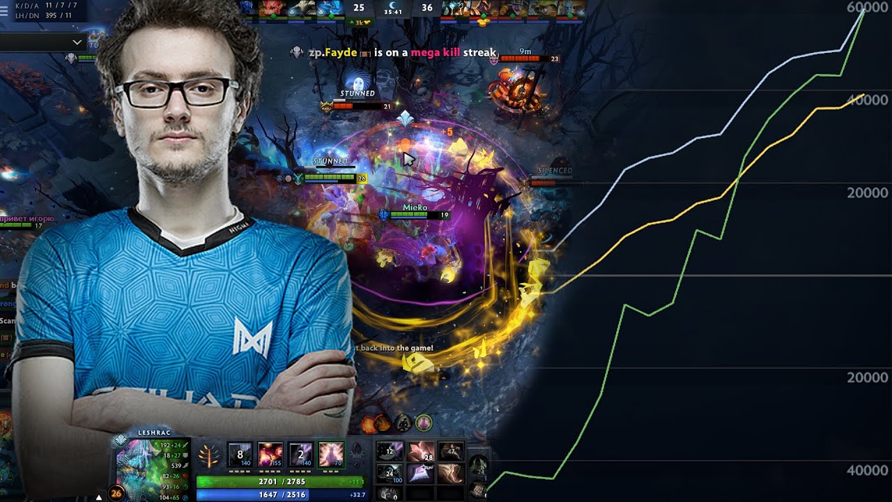 MIRACLE 1% Win Probability COMEBACK Dota 2 - YouTube