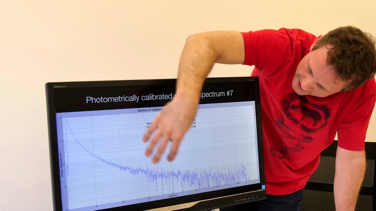 'Signal' - Part 1 - YouTube