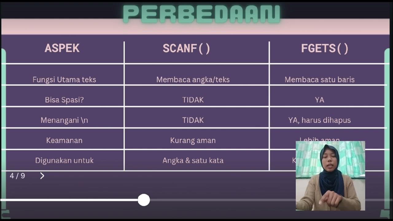 Output dan input pemrograman. Tugas minggu 4 - YouTube