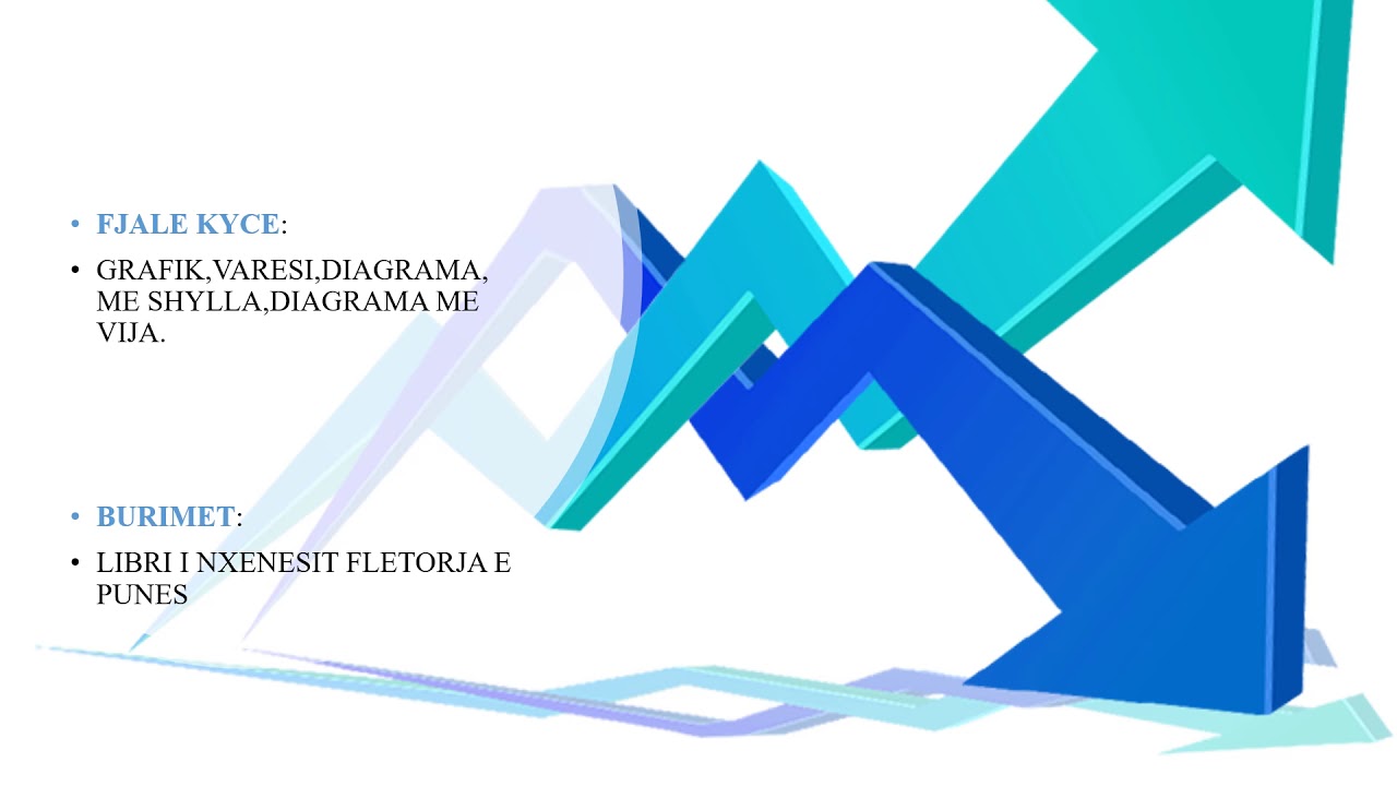 GRAFIKET, GRAFIKET E LEVIZJES - MATEMATIKË 8 - YouTube