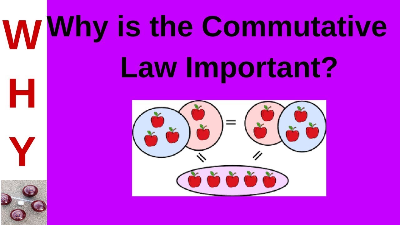 Commutative Law - YouTube