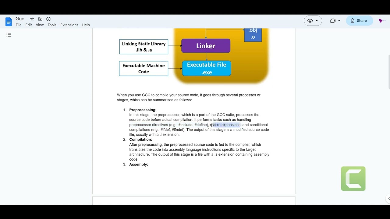 03 0x0D C Preprocessor Content Explained #alx #alxsoftwareengineering # ...
