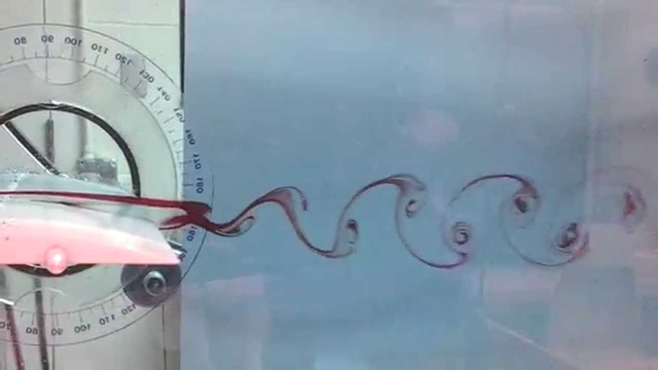 Karman Vortex street behind an airfoil (NACA 4412) - YouTube