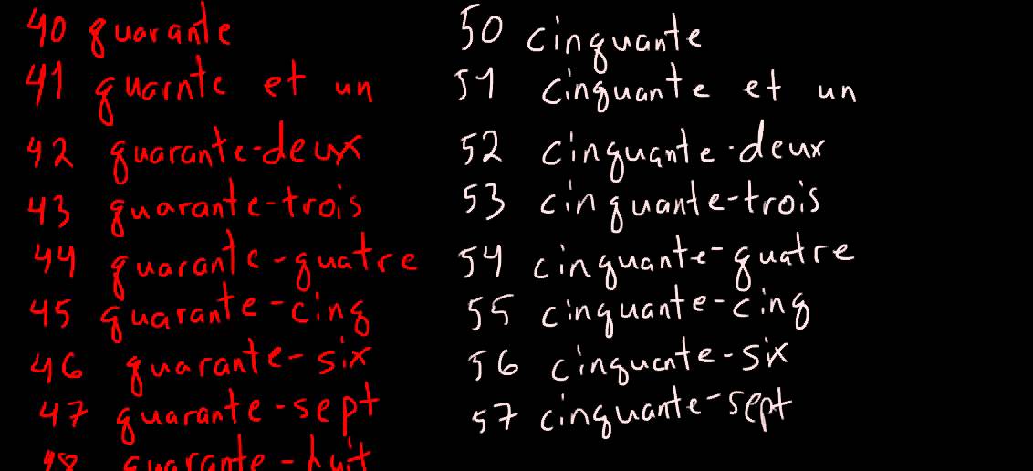Numbers 21 69 In French YouTube numbers-21-69-in-french-youtube