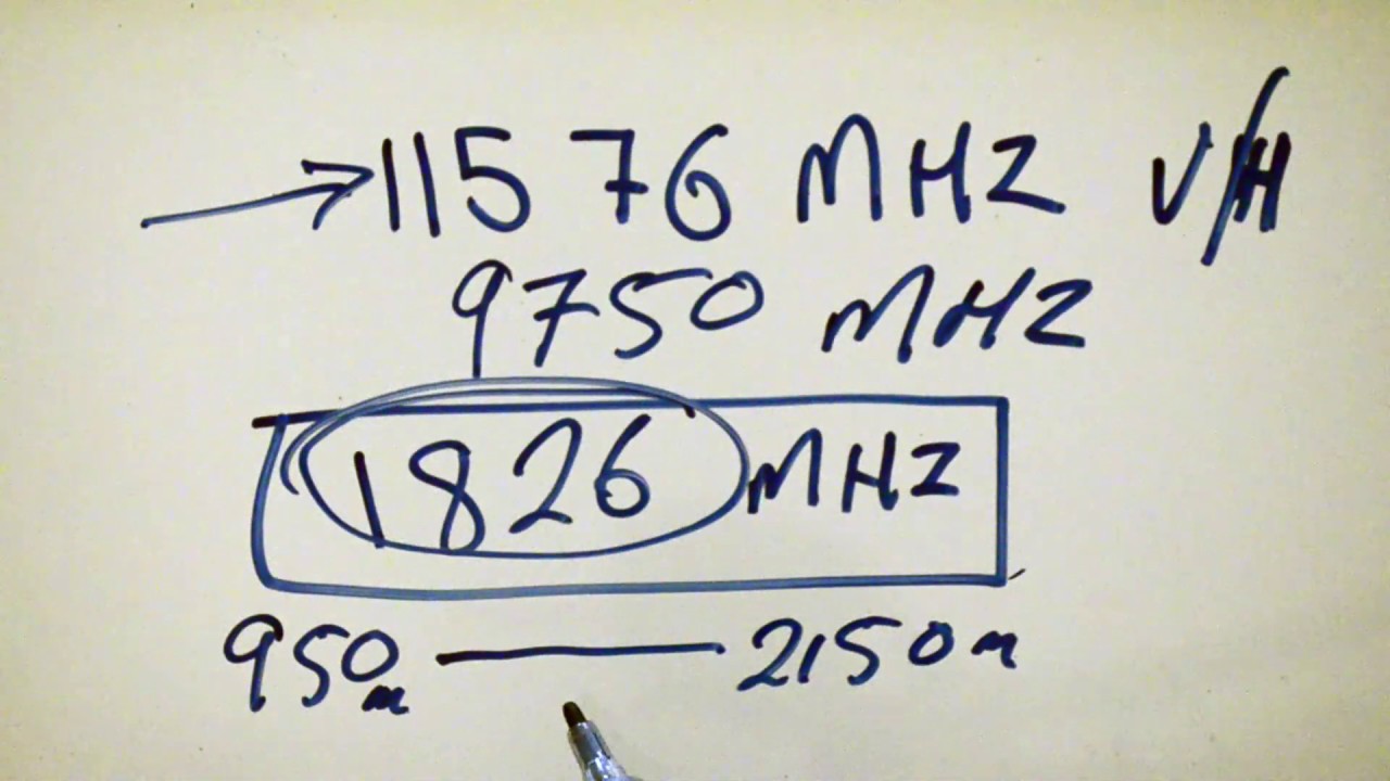 Understanding LTE Interference - YouTube