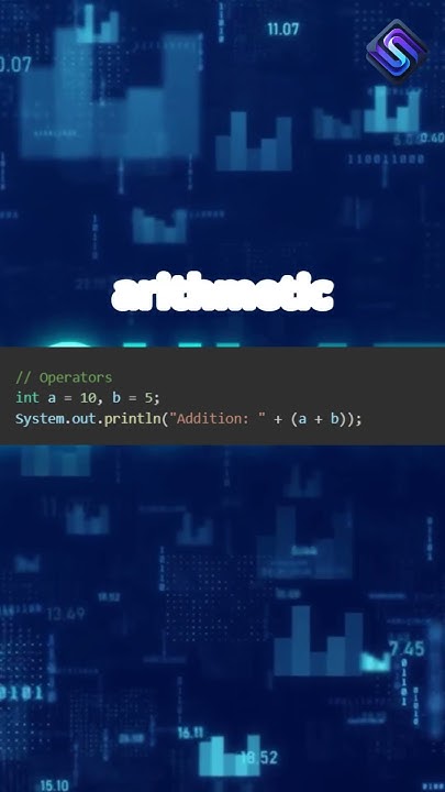 Operators in Java | Java Programming | #shorts #coding #javaprogramming - YouTube