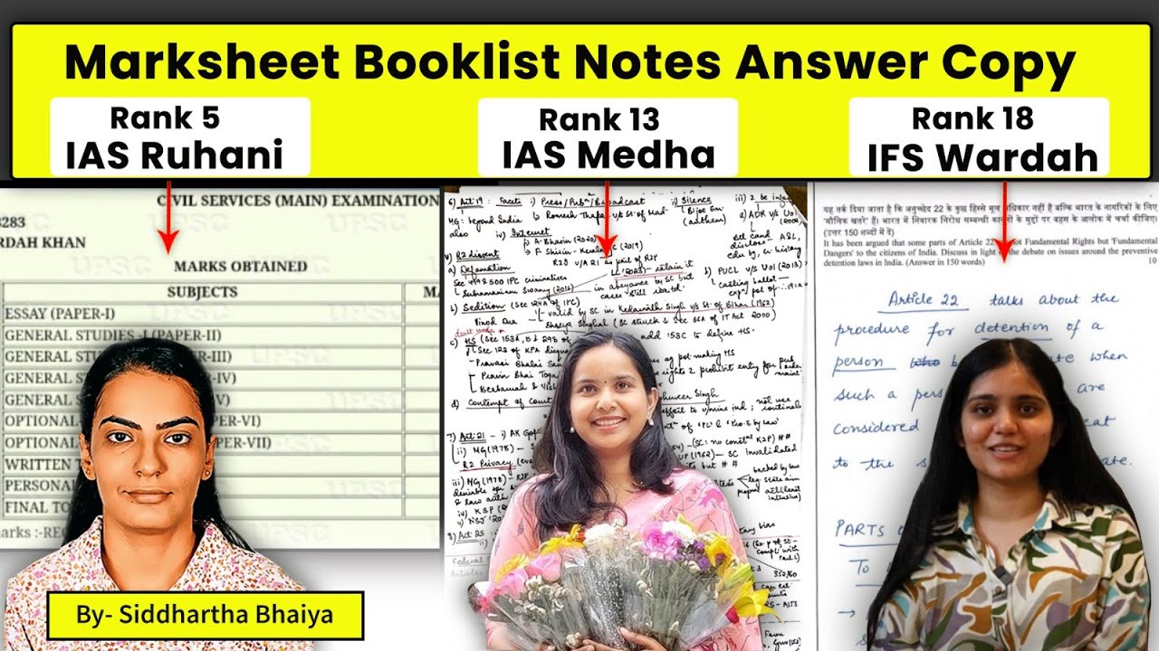 UPSC Female Toppers की Prelims Strategy | IAS Ruhani, IAS Medha & IFS ...