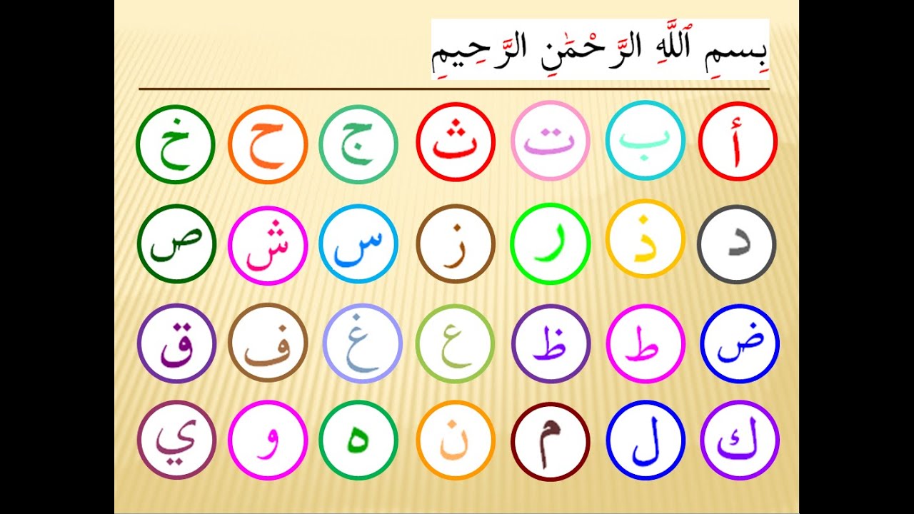 Leçon 16 Lettres ج ز ض ط ظ Youtube