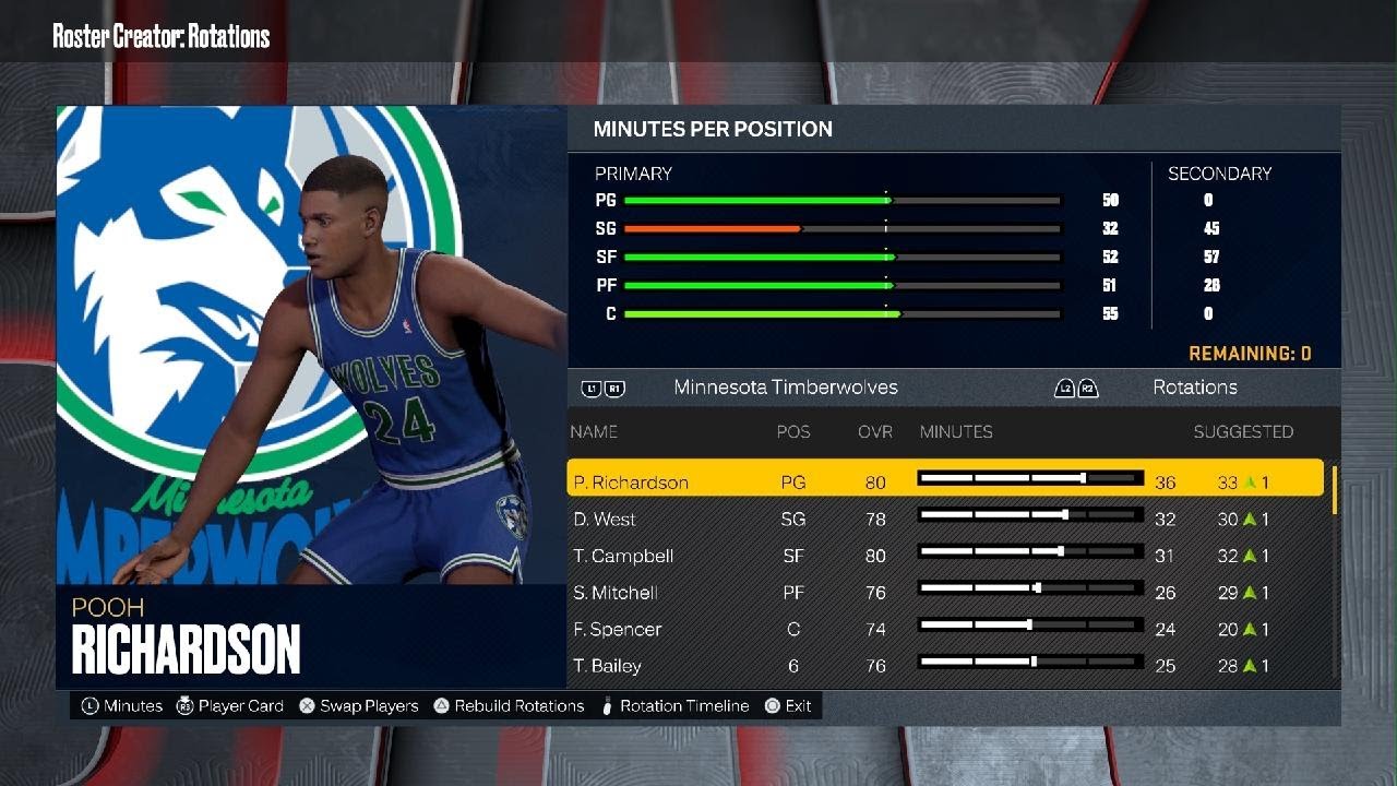 NBA 2K23: Minnesota Timberwolves 1991-92 classic team (PS5) - YouTube