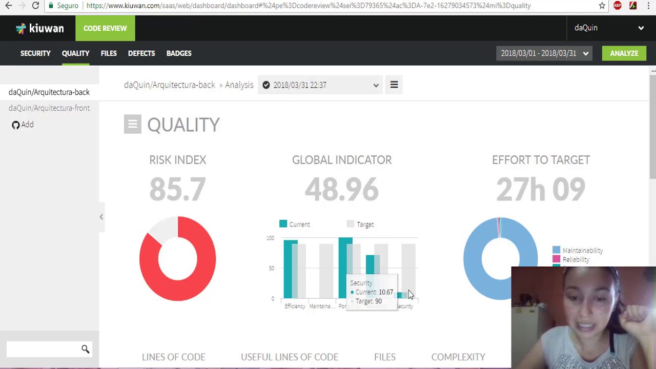 Pruebas Kiuwan - YouTube