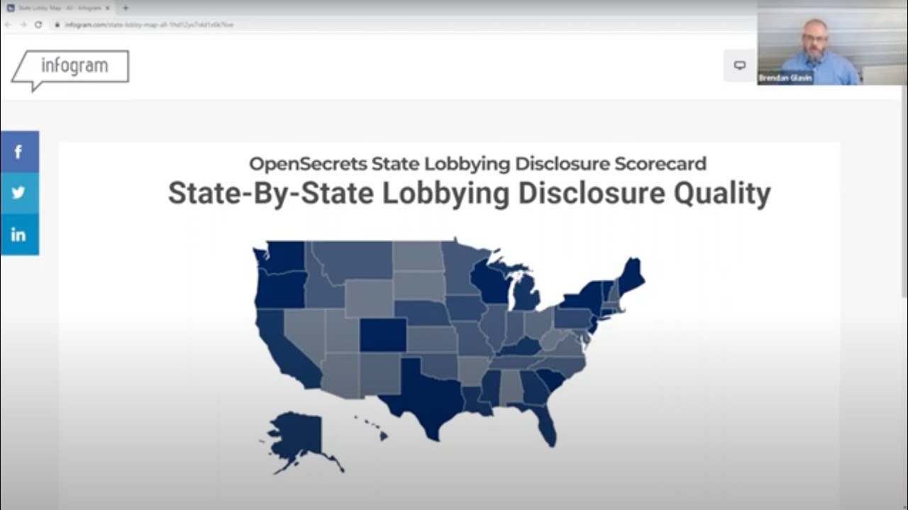 Layers of Lobbying: Federal and State Lobbying Trends - YouTube
