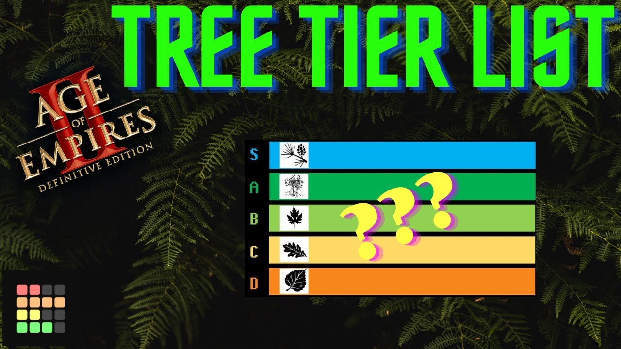 Age of Empires 2: Tree Tier List - YouTube
