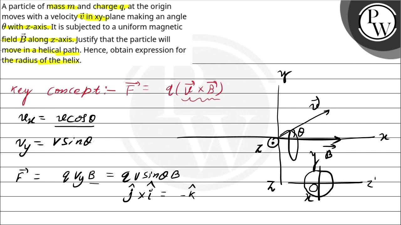 A particle of mass \\(m\\) and charge \\(q\\), at the origin moves with a velocity \\(\\vec{v ...