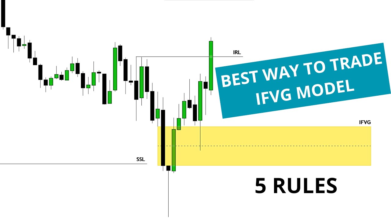 BEST WAY TO TRADE THE IFVG MODEL - ICT Concepts - YouTube