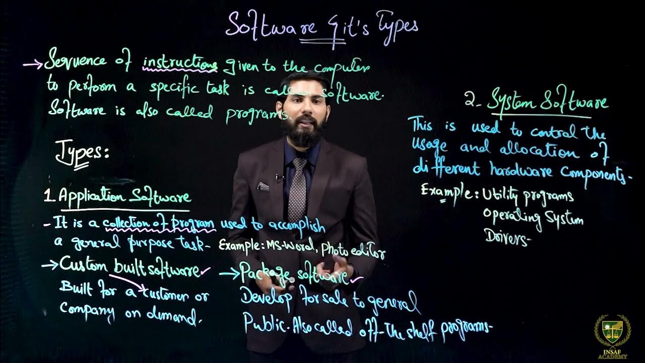 Software ( Part 02 ) | 11TH COMPUTER SCIENCE | CHP 05 | LECTURE NO 5.9 - YouTube
