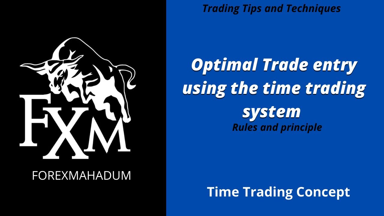 The Optimal Trade Entry - YouTube