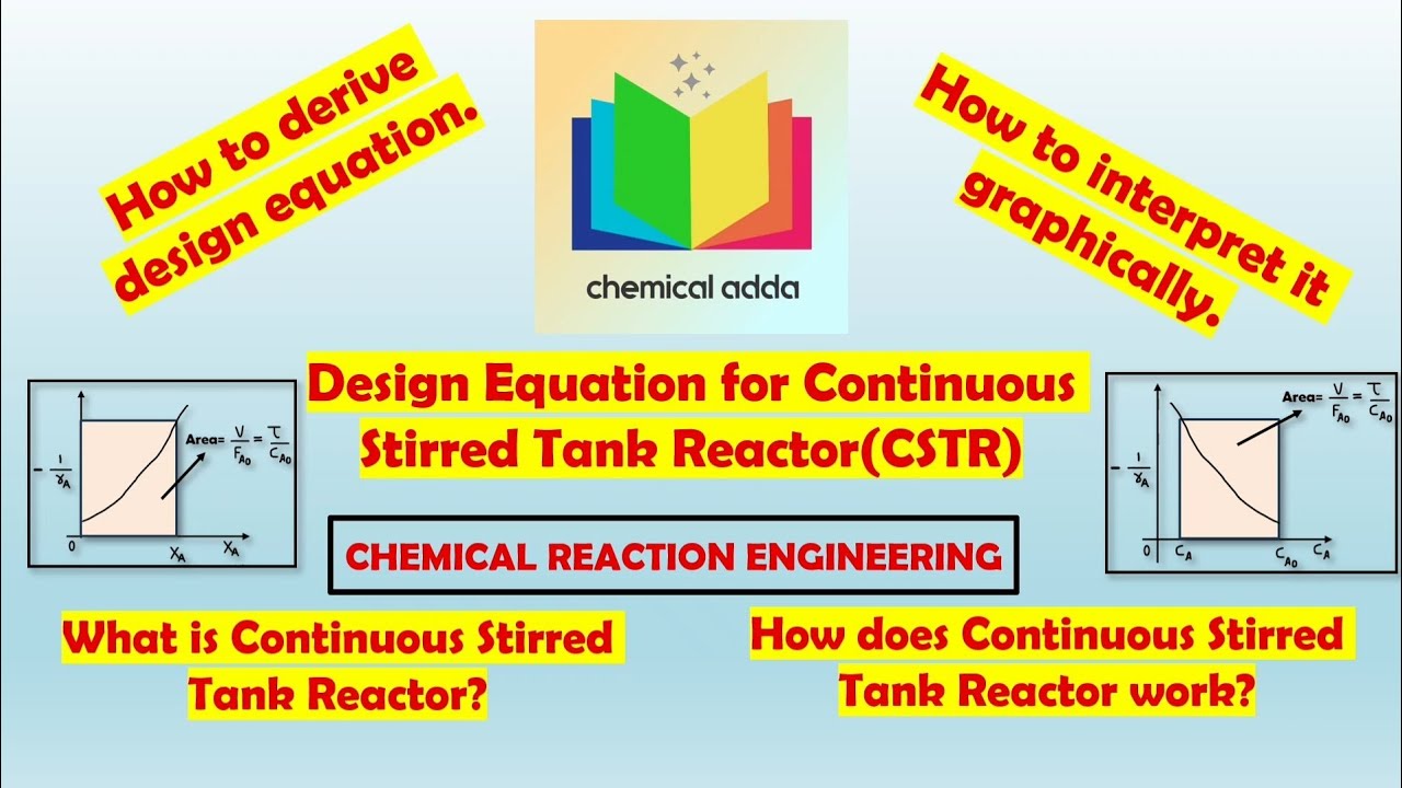 CSTR | Design Equation for CSTR #chemicalengineering #chemicaladda #cre ...