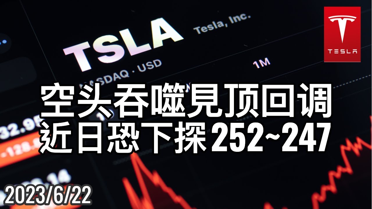 美股 TSLA(特斯拉) 空头吞噬见顶回调，近日恐下探252~247 - YouTube