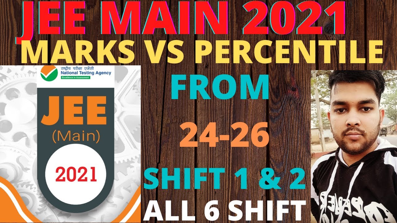 JEE Mains 2021 Marks Vs Percentile Shift Wise Marks Vs Percentile jee-mains-2021-marks-vs-percentile-shift-wise-marks-vs-percentile
