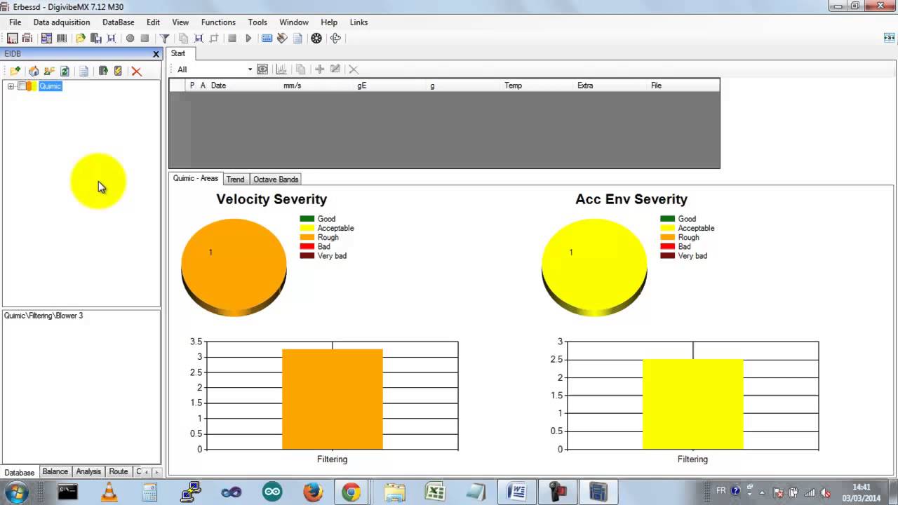Analysis Route Tutorial - YouTube