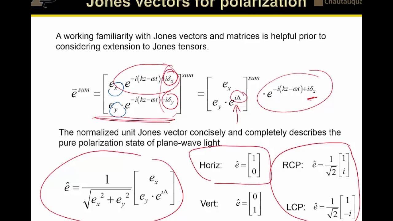 4_01_Intro to Jones matrices audio - YouTube