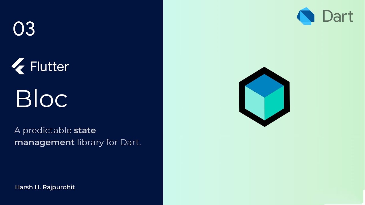 3 Creating Your First Cubit With Flutterbloc Bloc State Management In Flutter And Dart Youtube