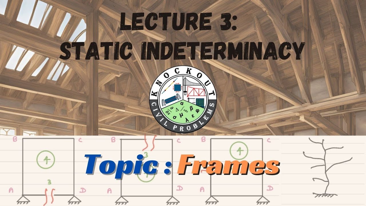 Lecture 3 | Structural Analysis Course: Frames| Rigid Joint & Tree method | KCP_IITians | 01/11 ...