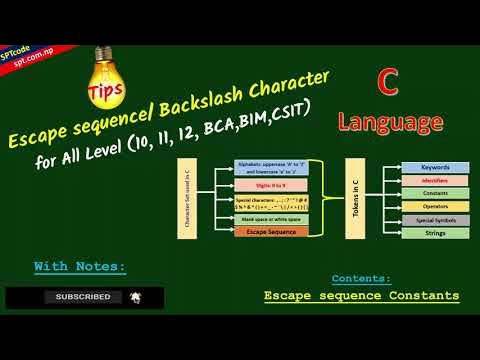 Escape sequence/ Backslash Character in C with examples code in Dev C++ in Nepali - YouTube