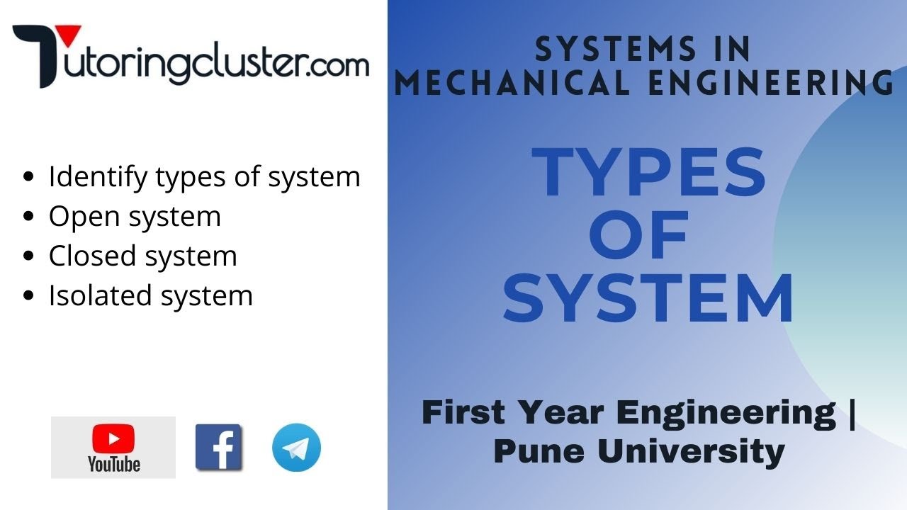 2.3 | Systems in mechanical engineering | Unit 2 | Types of system ...