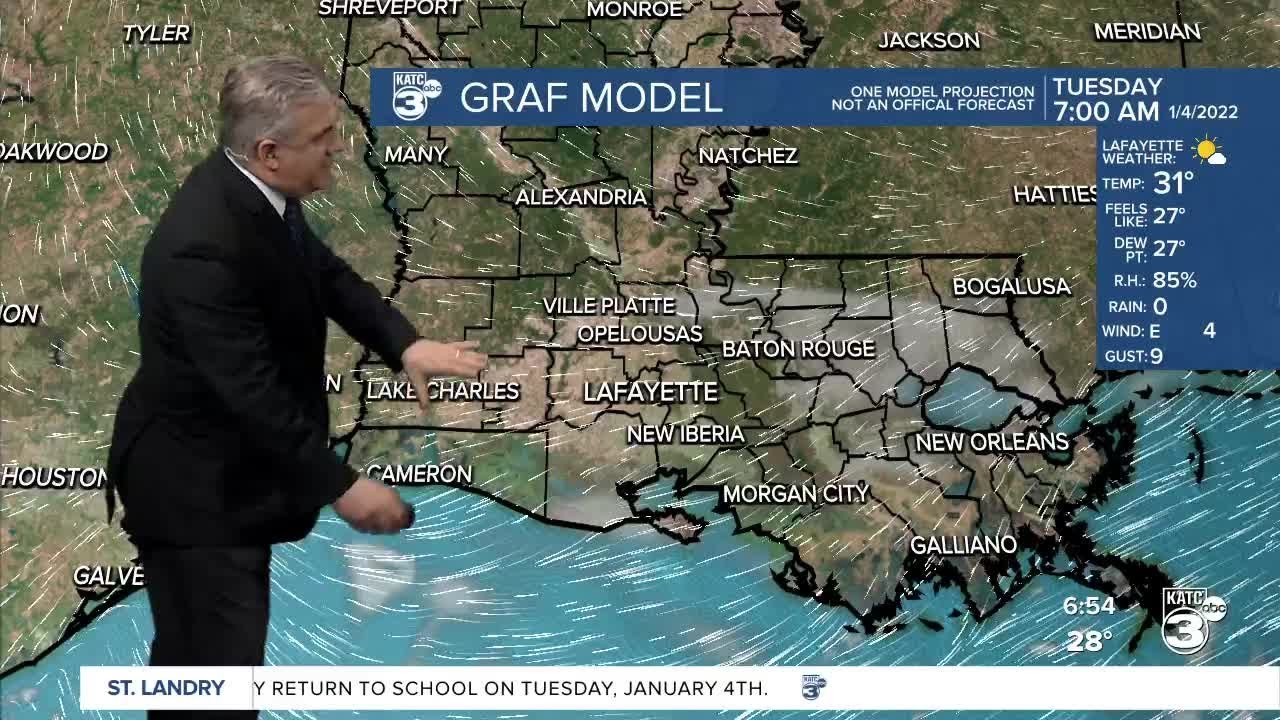 KATC Weather 1/3/2021 - YouTube