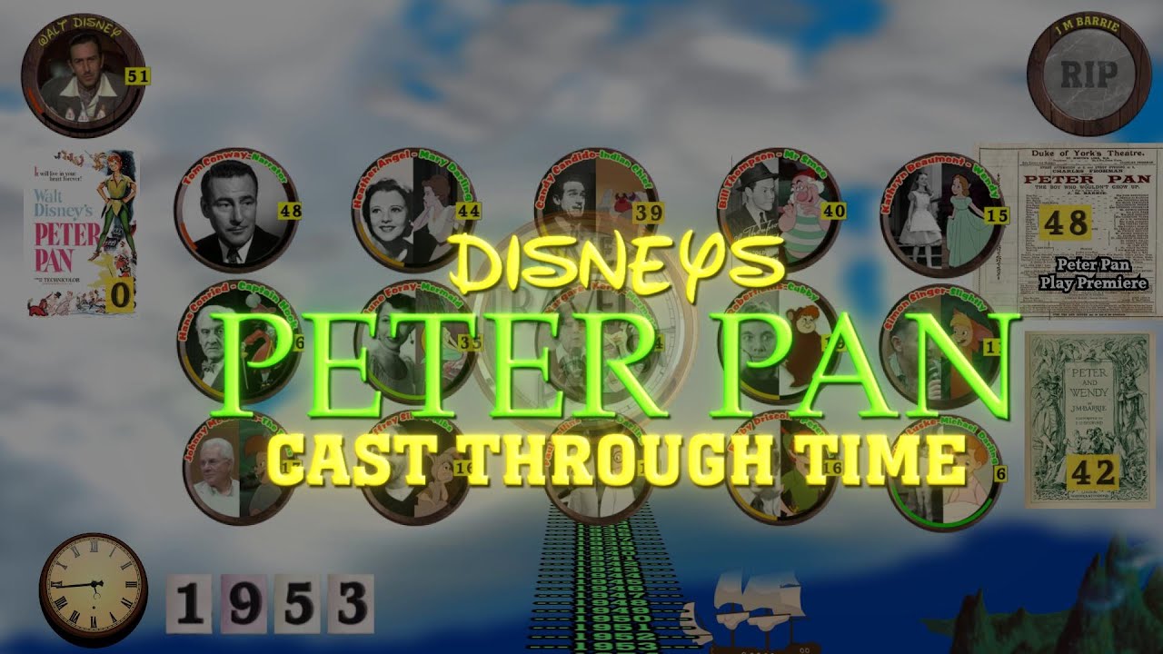 Peter Pan: Cast Through Time (1953 Film) - YouTube