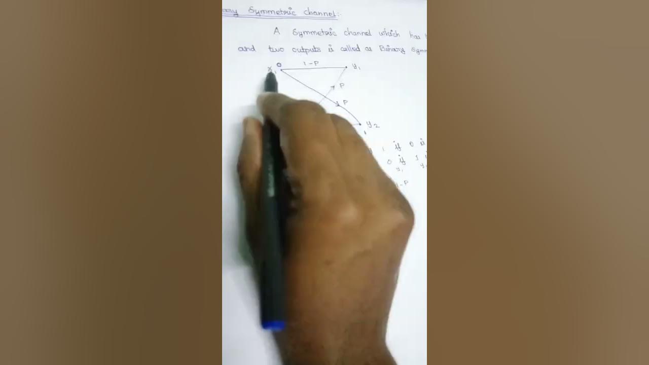 Binary symmetric channel - YouTube