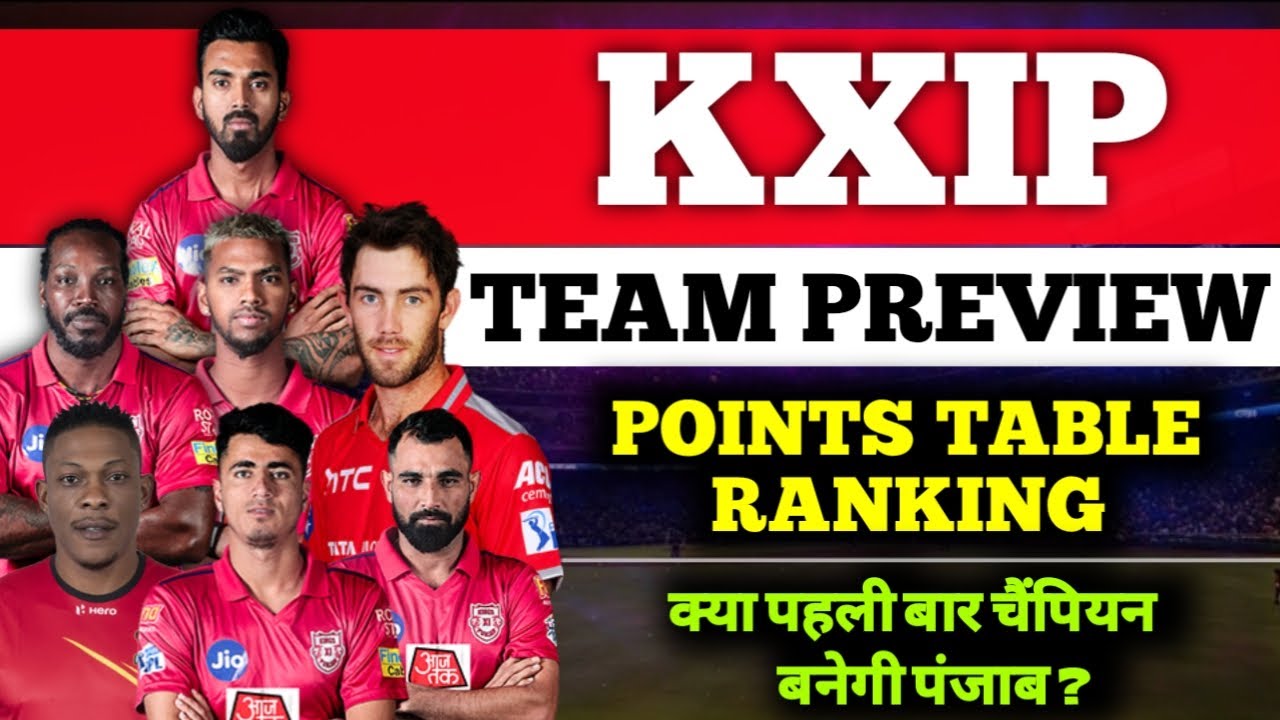 IPL 2020 - KXIP UAE Team Preview and Points Table Prediction | Kings 11 ...