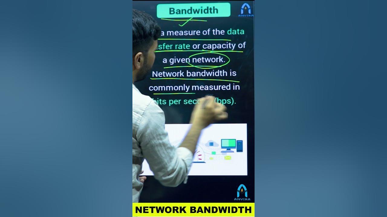 7. what is network bandwidth | computer networking short video #shorts ...