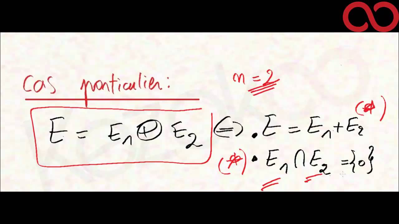 Sommes et sommes directes de sous espaces vectoriels - YouTube