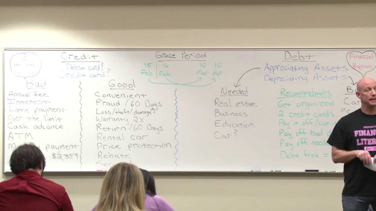 The Financial Literacy Journey (Week #3) - YouTube