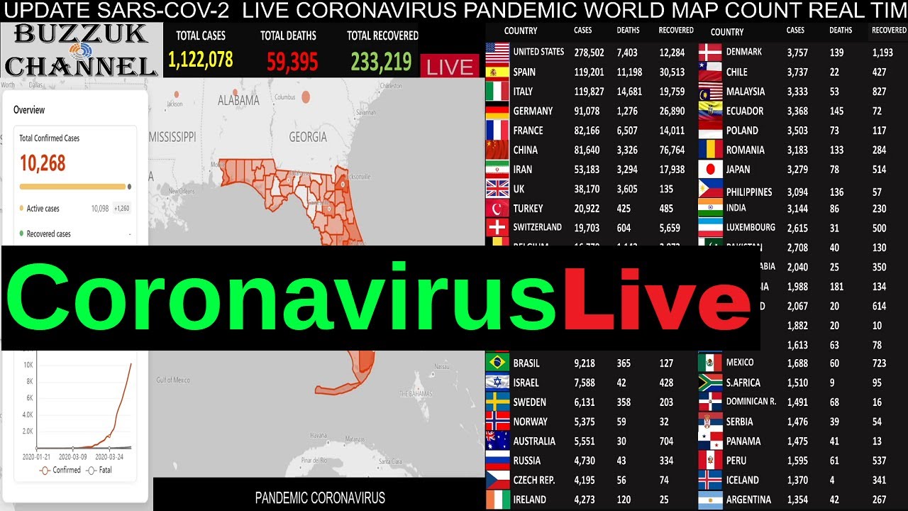 [LIVE] Coronavirus Pandemic: Real Time Counter, World Map, News ...