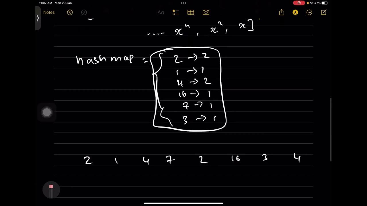 [LC-WC-382] Find the Maximum Number of Elements in Subset - YouTube