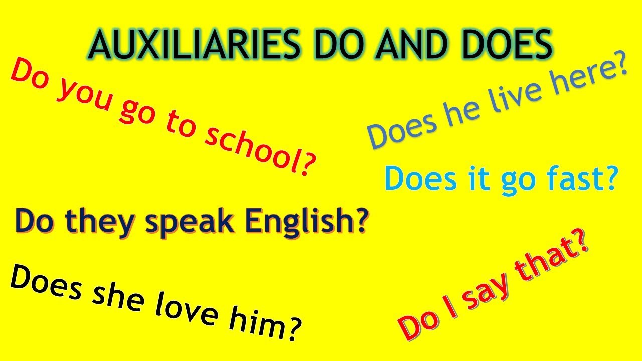 USE OF AUXILIARES DO AND DOES ( USO DE LOS AUXILIARES DO AND DOES ...