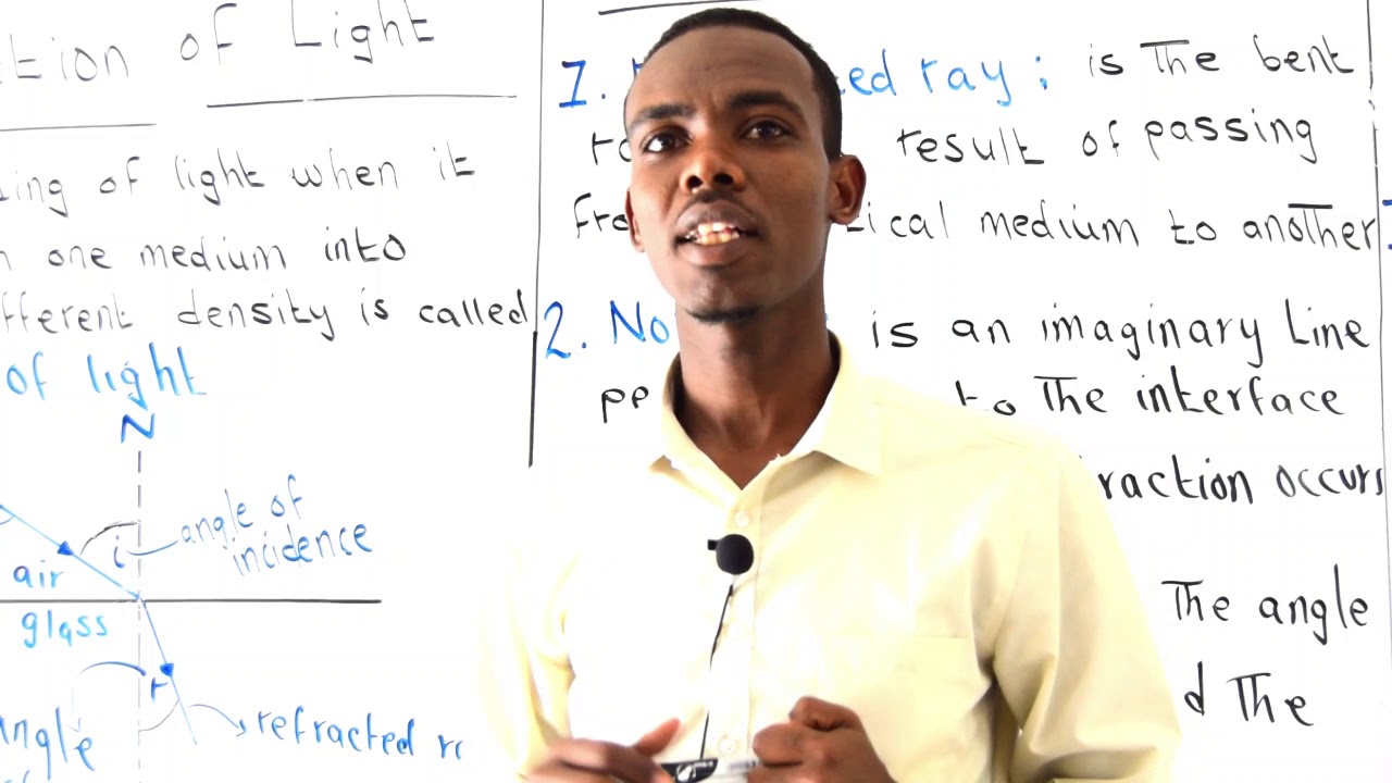 Form 3|physics |chapter 6|Refraction of light|sh.ibrahim sh.yusuf ex ...
