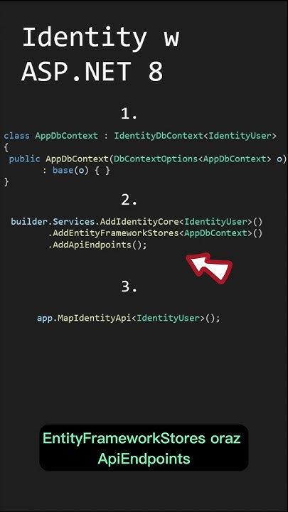 Asp Web Api Identity W 5 Minut Rejestracja Logowanie Dotnet Csharp Aspnet Youtube