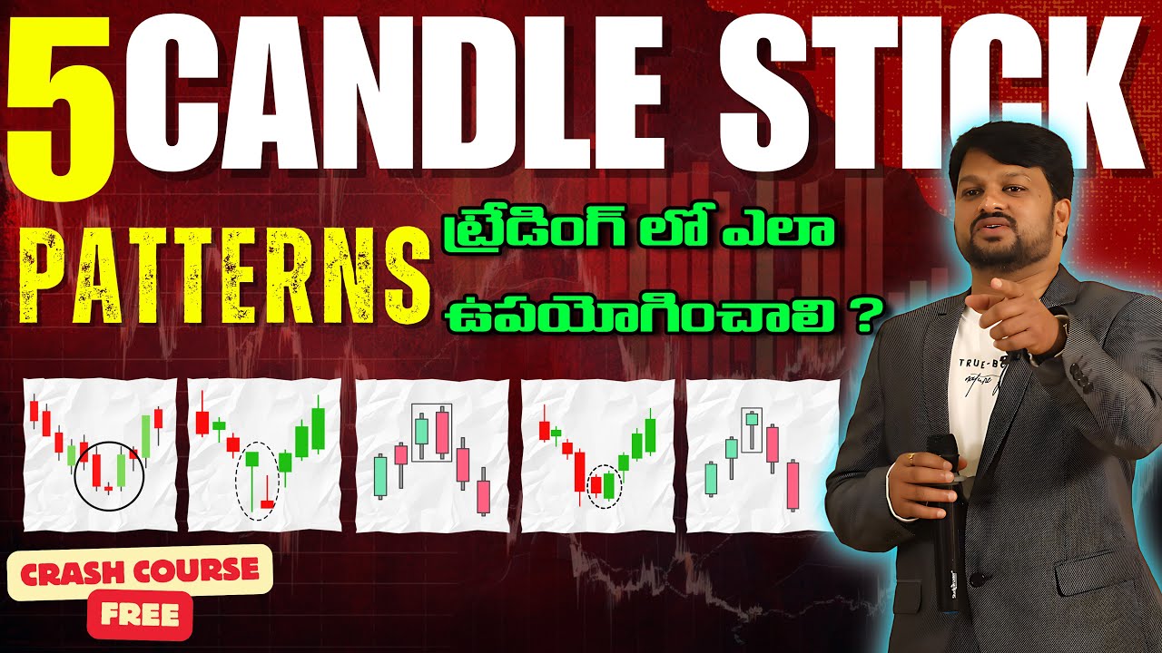 How to Use Candle Stick Patterns in telugu || Technical Analysis # ...
