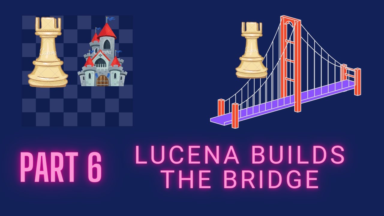 Lucena builds the bridge or finally all the chess ideas explained the ...