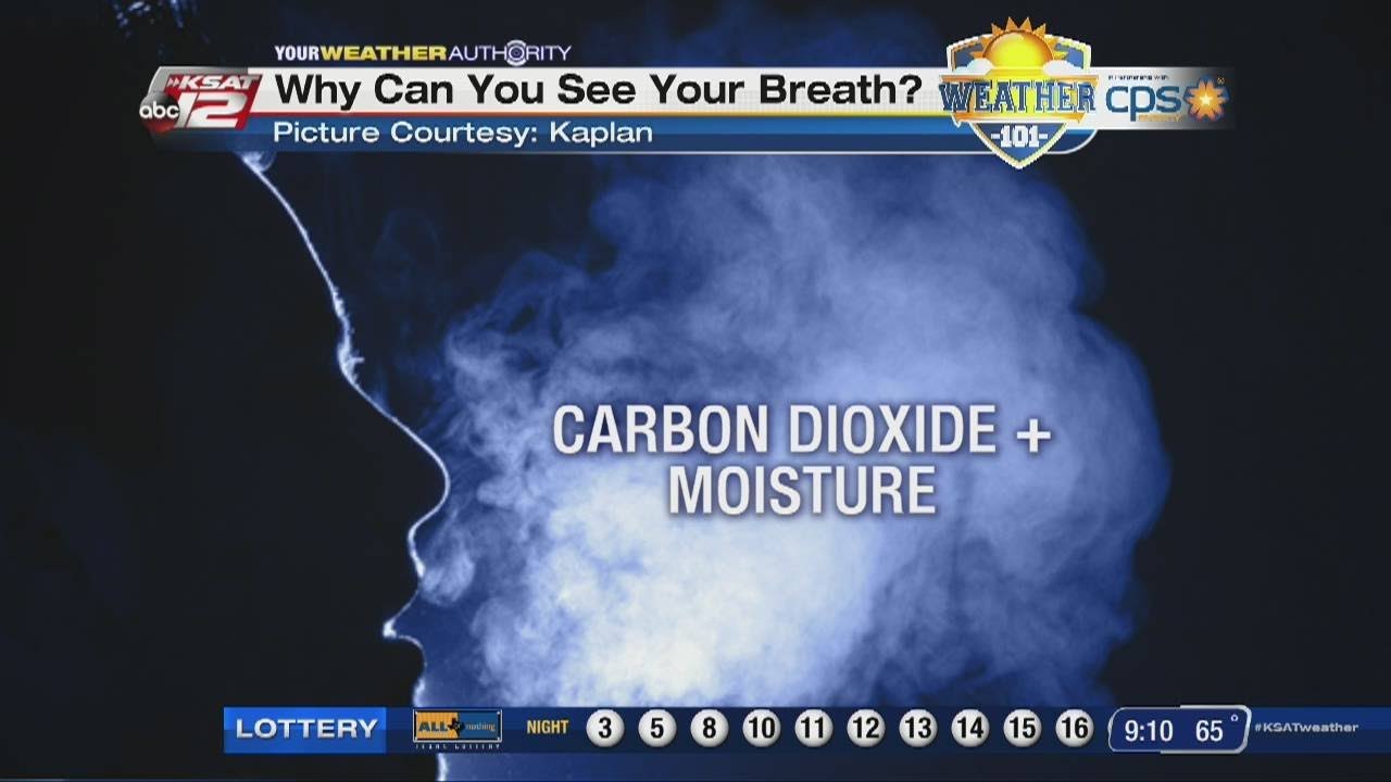 Weather 101: Why can you see your breath? - YouTube