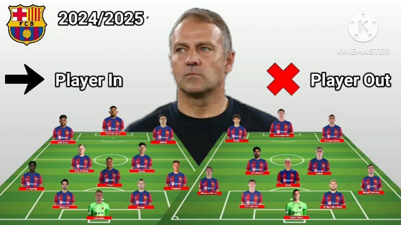 Barcelona Line Up Player In & Player Out Under Hansi Flick Season 2024/ ...
