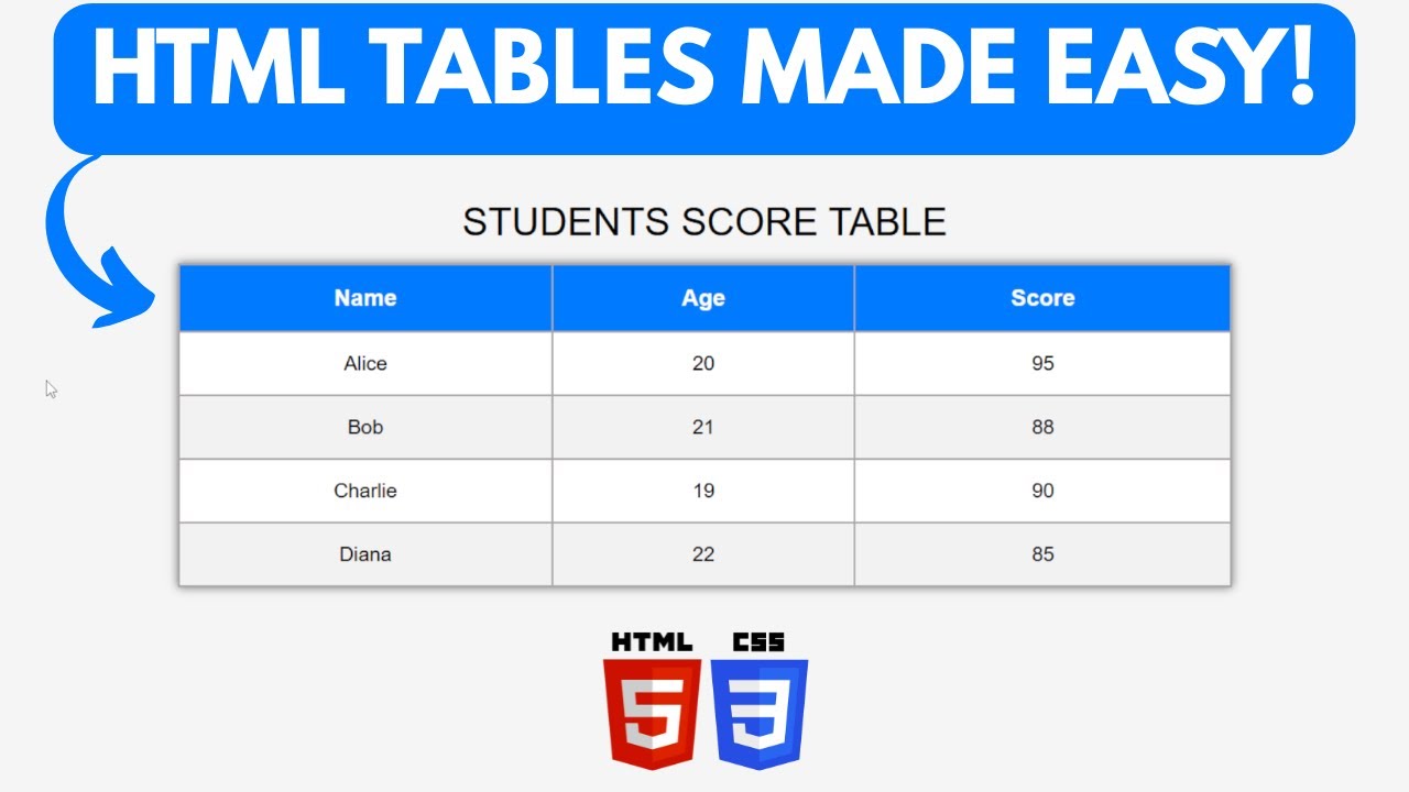 How to Create Tables in HTML | Beginner HTML Table Tutorial with CSS ...